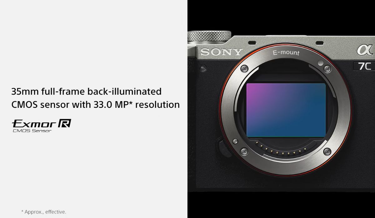 Sony Releases 2 New Alpha 7c Series Cameras Alpha 7c Ii And Alpha 7cr
